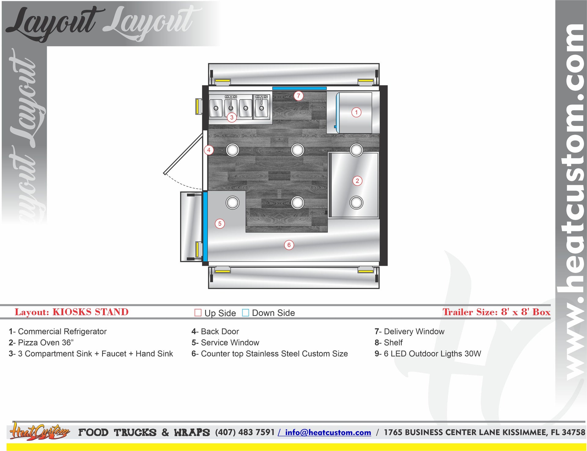 Layouts – Heat Custom