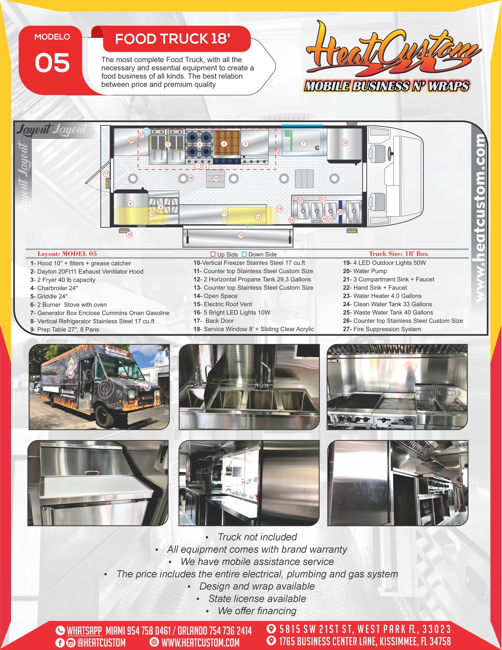 Promotional Models – Heat Custom