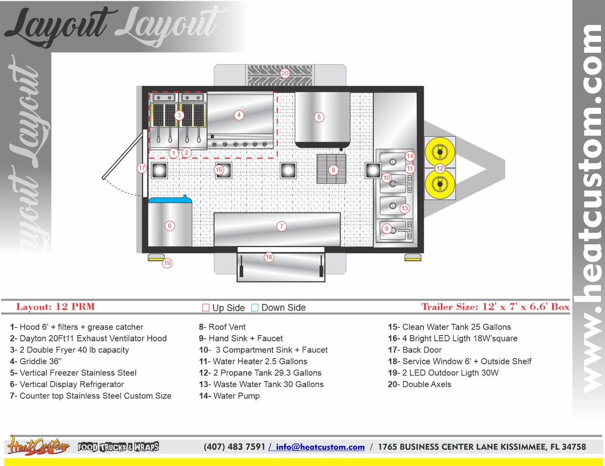 12 PRM – Heat Custom