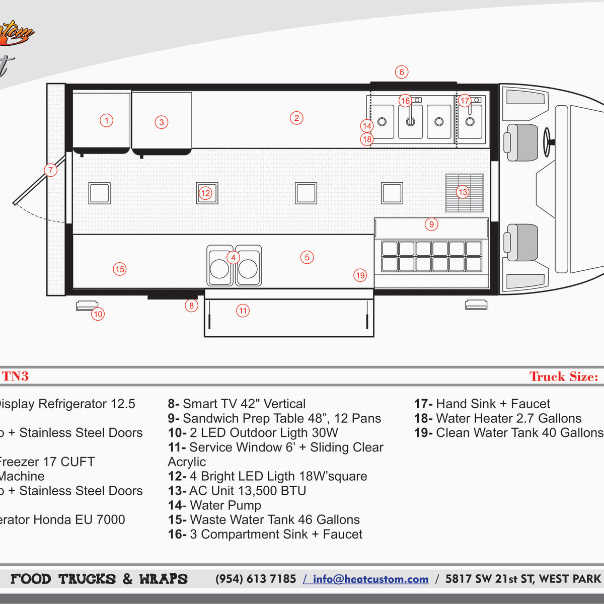 14 TN3 – Heat Custom