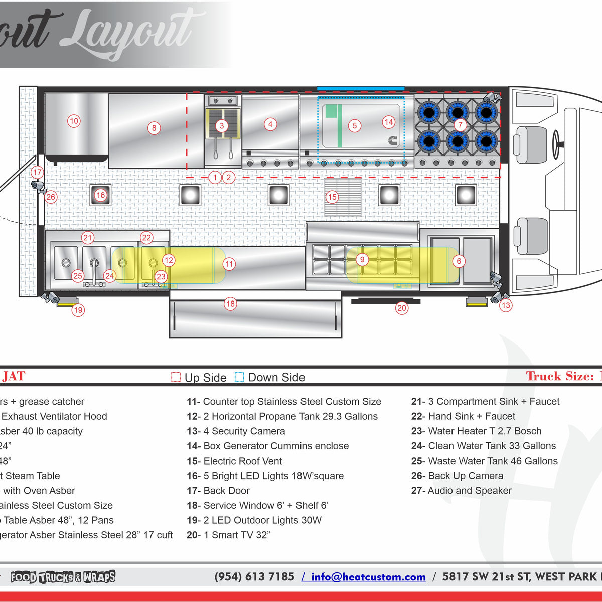16 JAT – Heat Custom