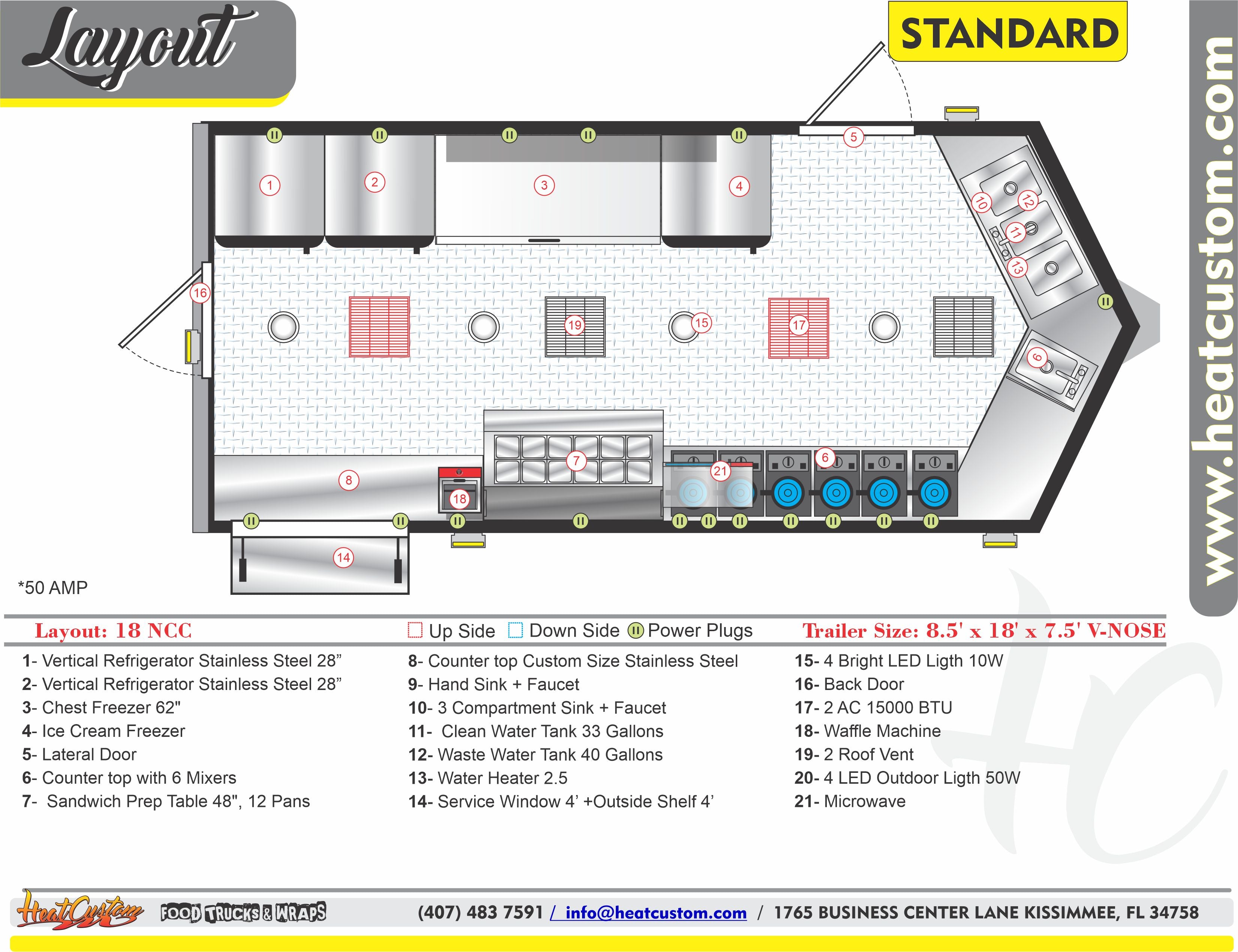 18 NCC – Heat Custom