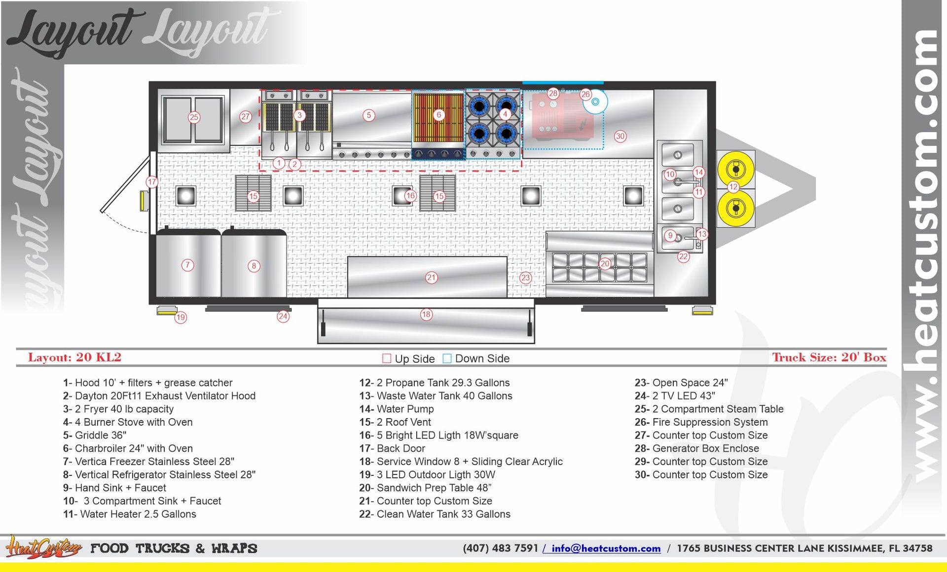 Layouts – Heat Custom